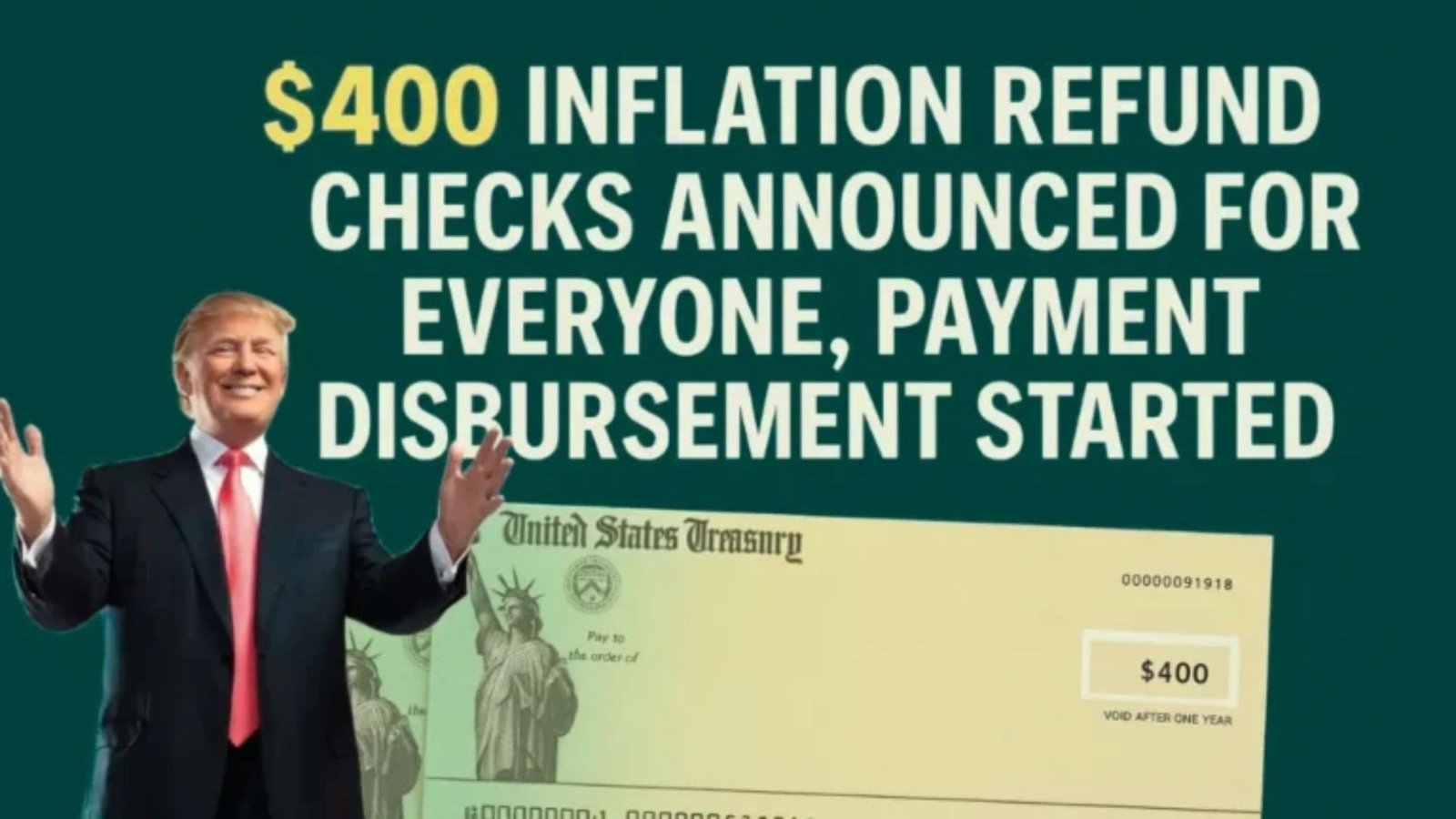 $400 Inflation Refund Checks 2025: Eligibility, Payment Dates & Full ...